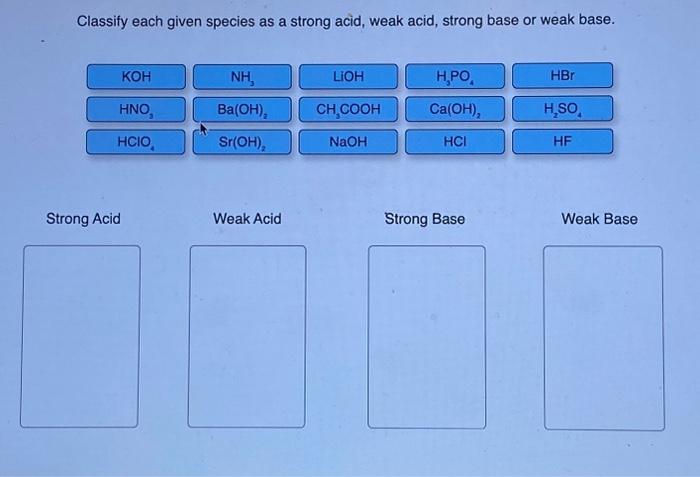 Solved Classify each given species as a strong acid, weak | Chegg.com