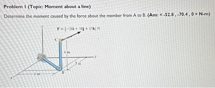 Solved Problem I (Topic: Moment about a line) Determine the | Chegg.com