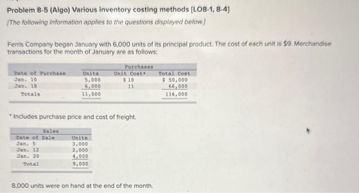 Solved Problem 8-5 (Algo) Various inventory costing methods | Chegg.com