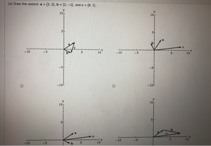 Solved (a) Draw the vectors a = (3, 2), b = (2, -1), and c - | Chegg.com