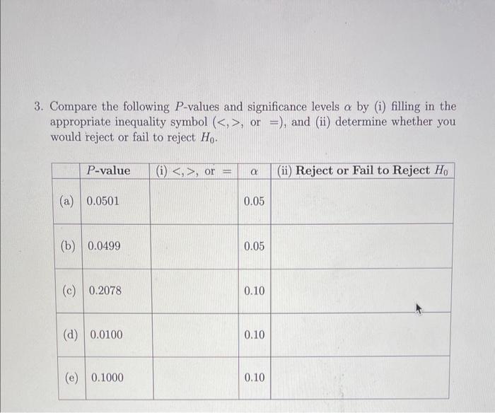Solved 3. Compare the following P-values and significance | Chegg.com