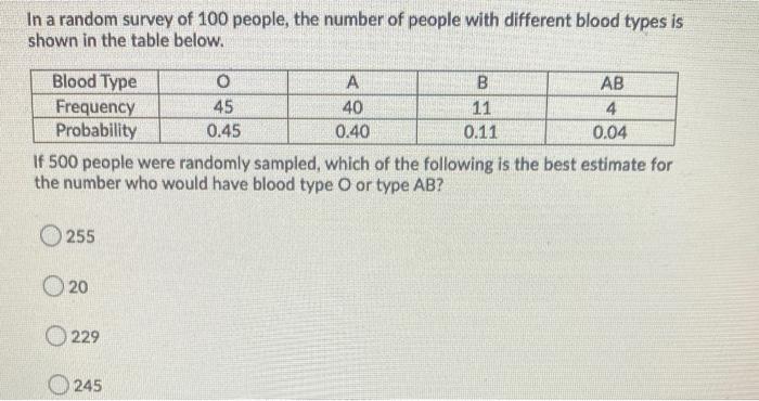 Solved A student number system for a school required that | Chegg.com