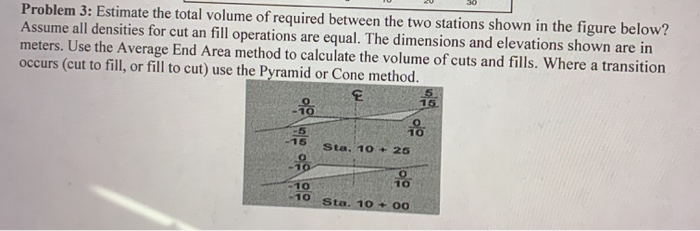 Solved Problem 3: Estimate the total volume of required | Chegg.com