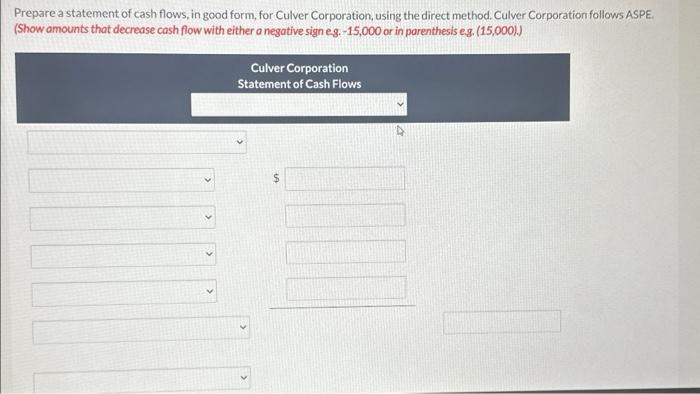 Solved The following is a comparative SFP position and | Chegg.com