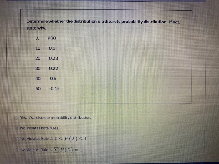 Solved Determine whether the distribution is a discrete | Chegg.com