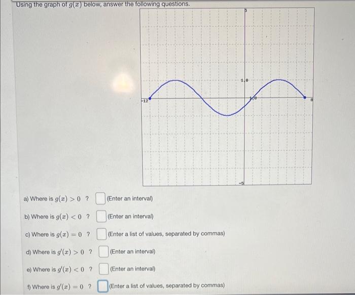 Solved Using the graph of g(x) below, answer the followin | Chegg.com