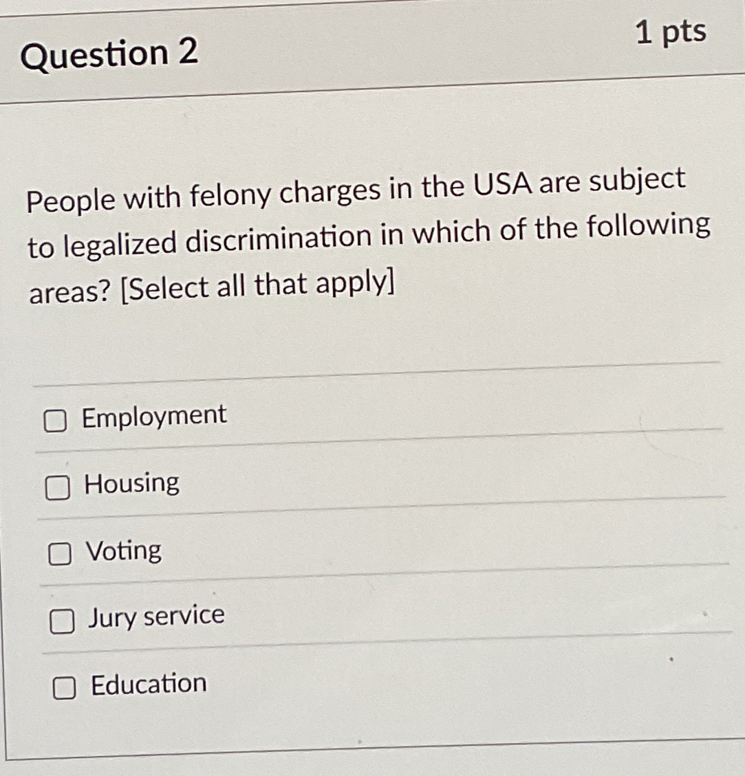 Solved Question 21 ﻿ptsPeople with felony charges in the USA | Chegg.com