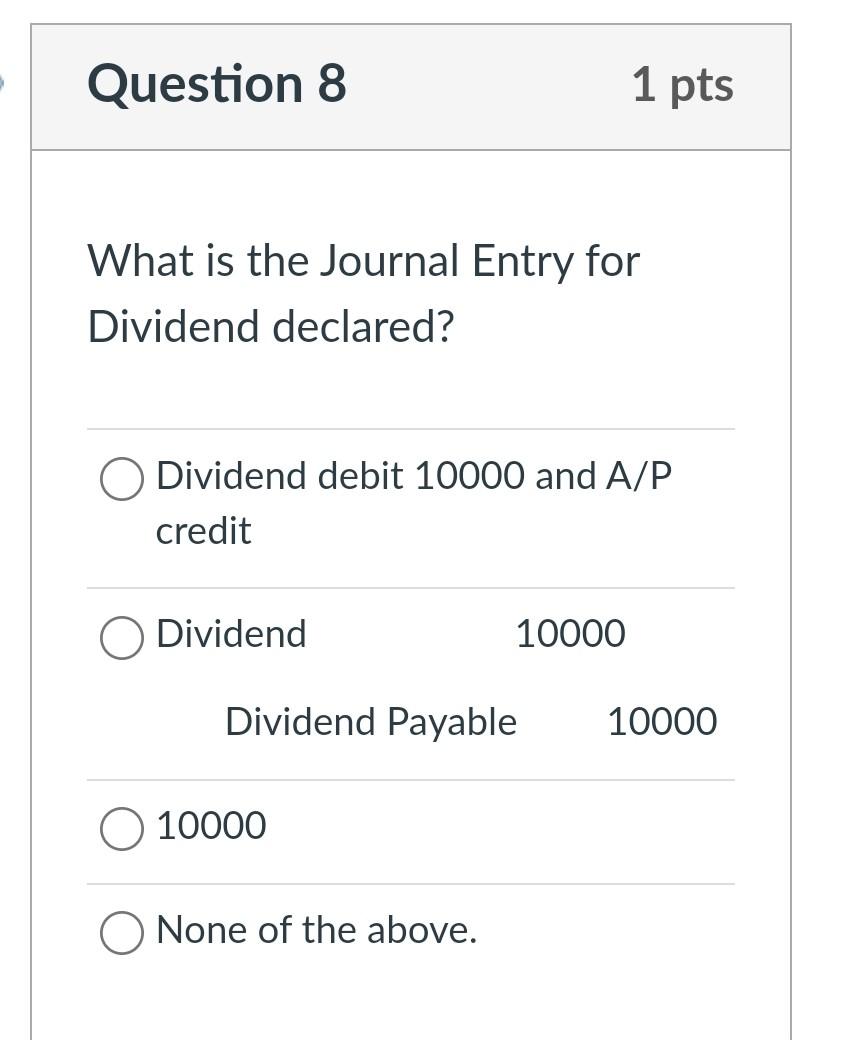 Solved What is the Journal Entry for Dividend declared? | Chegg.com