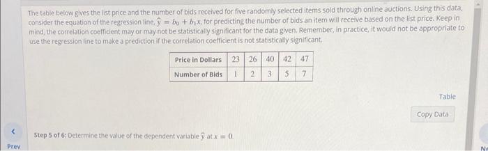 Solved The table bejow Bives the gist price and the number | Chegg.com