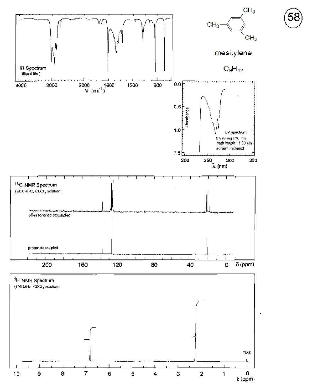 Solved CHO 58) CH3 CH3 IM mesitylene C9H 12 IR Spectrum | Chegg.com