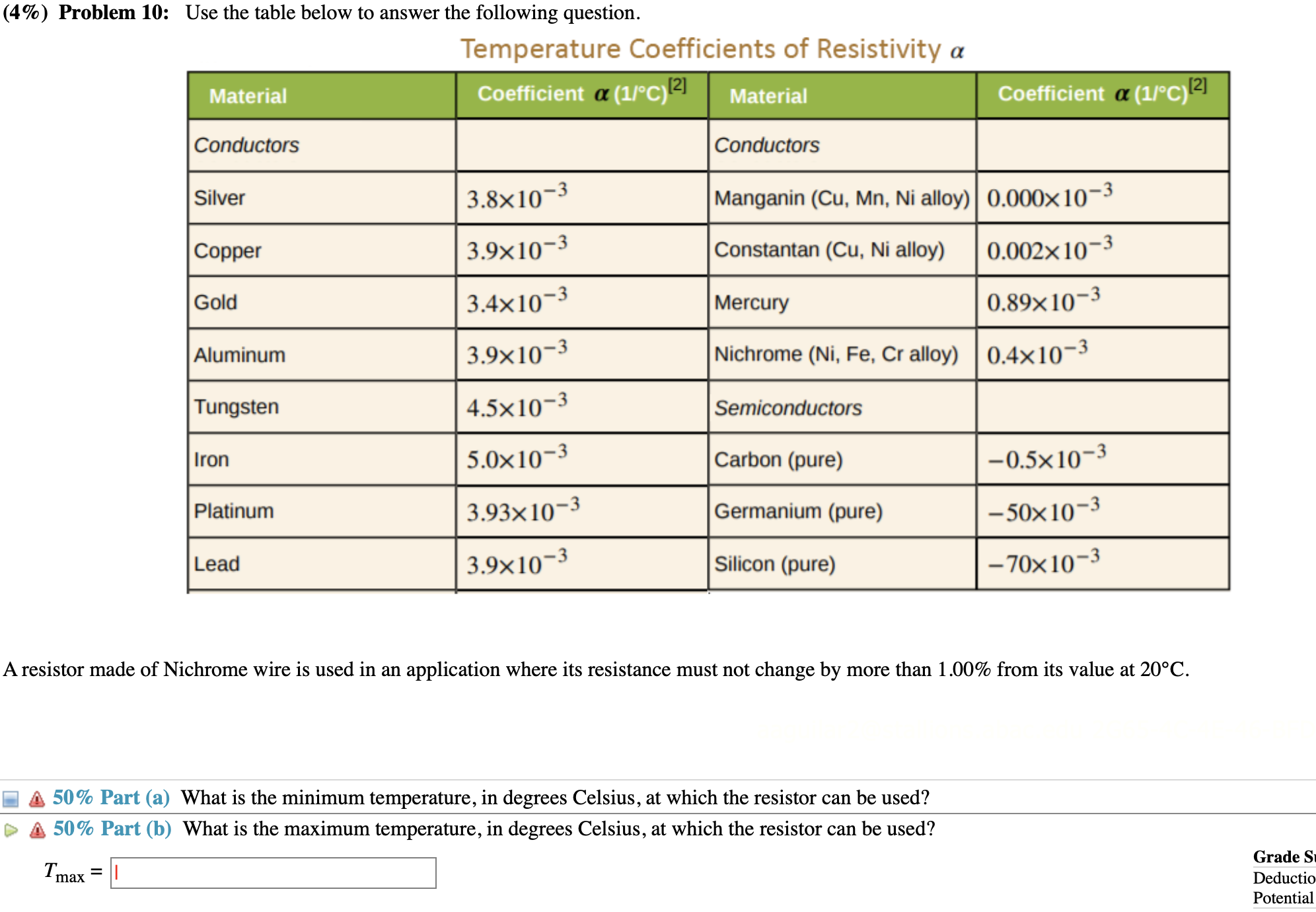 Solved Use the table below to answer the following question. | Chegg.com