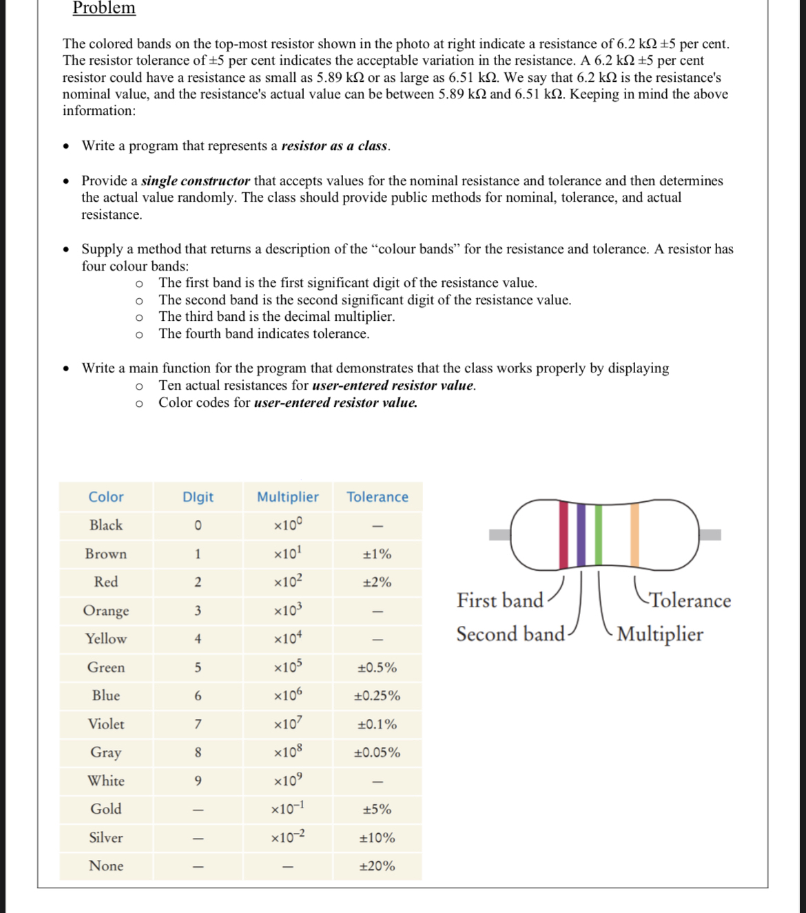 Solved ProblemThe colored bands on the top-most resistor | Chegg.com