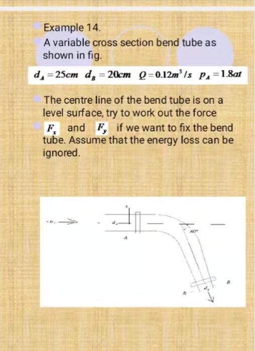 Solved Example 14. A variable cross section bend tube as | Chegg.com