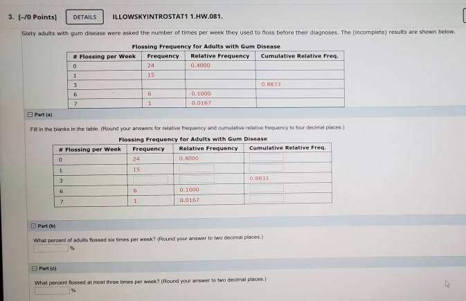 Solved 3. [-70 Points) DETAILS ILLOWSKYINTROSTAT1 1.HW.081. | Chegg.com