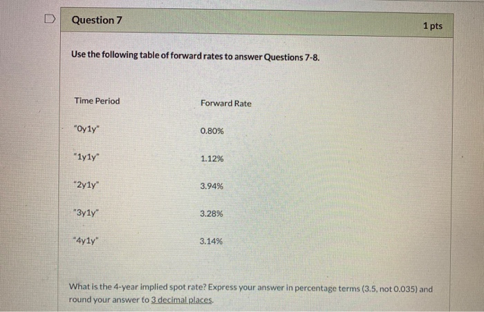 Solved Question 7 1 pts Use the following table of forward | Chegg.com