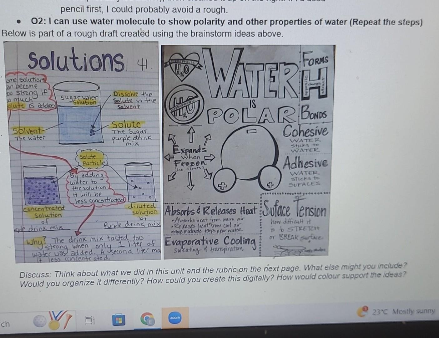 Solved Goal: You will demonstrate your learning relating to | Chegg.com