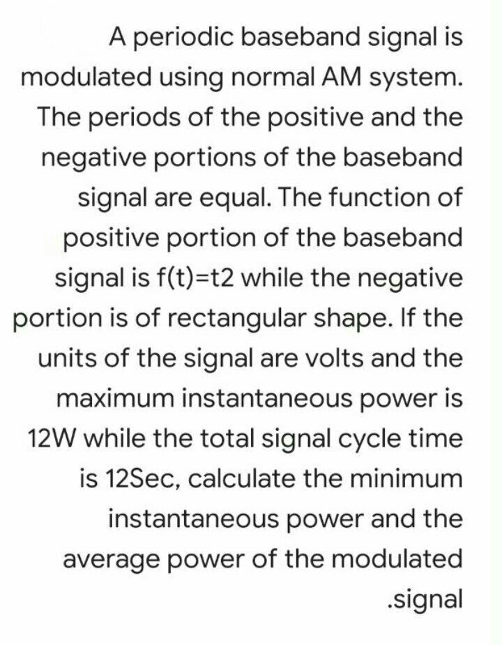 A periodic baseband signal is modulated using normal | Chegg.com