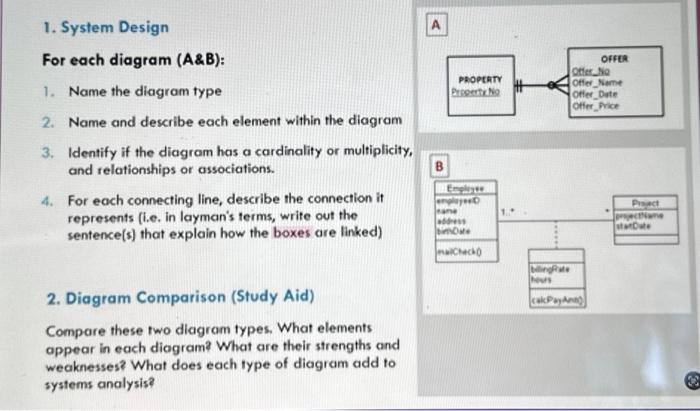 Solved For each diagram (A\&B): 1. Name the diagram type 2. | Chegg.com