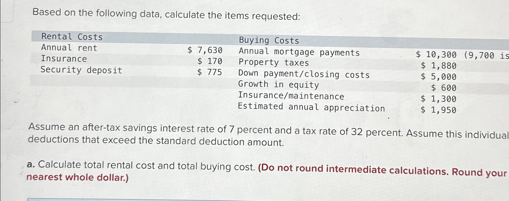 Based on the following data, calculate the items | Chegg.com