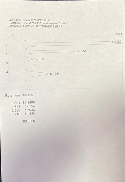 Part \#1. 1. GC chromatograph (copy, original or | Chegg.com