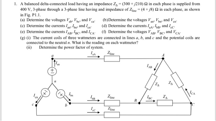 Solved 1. A balanced delta-connected load having an | Chegg.com