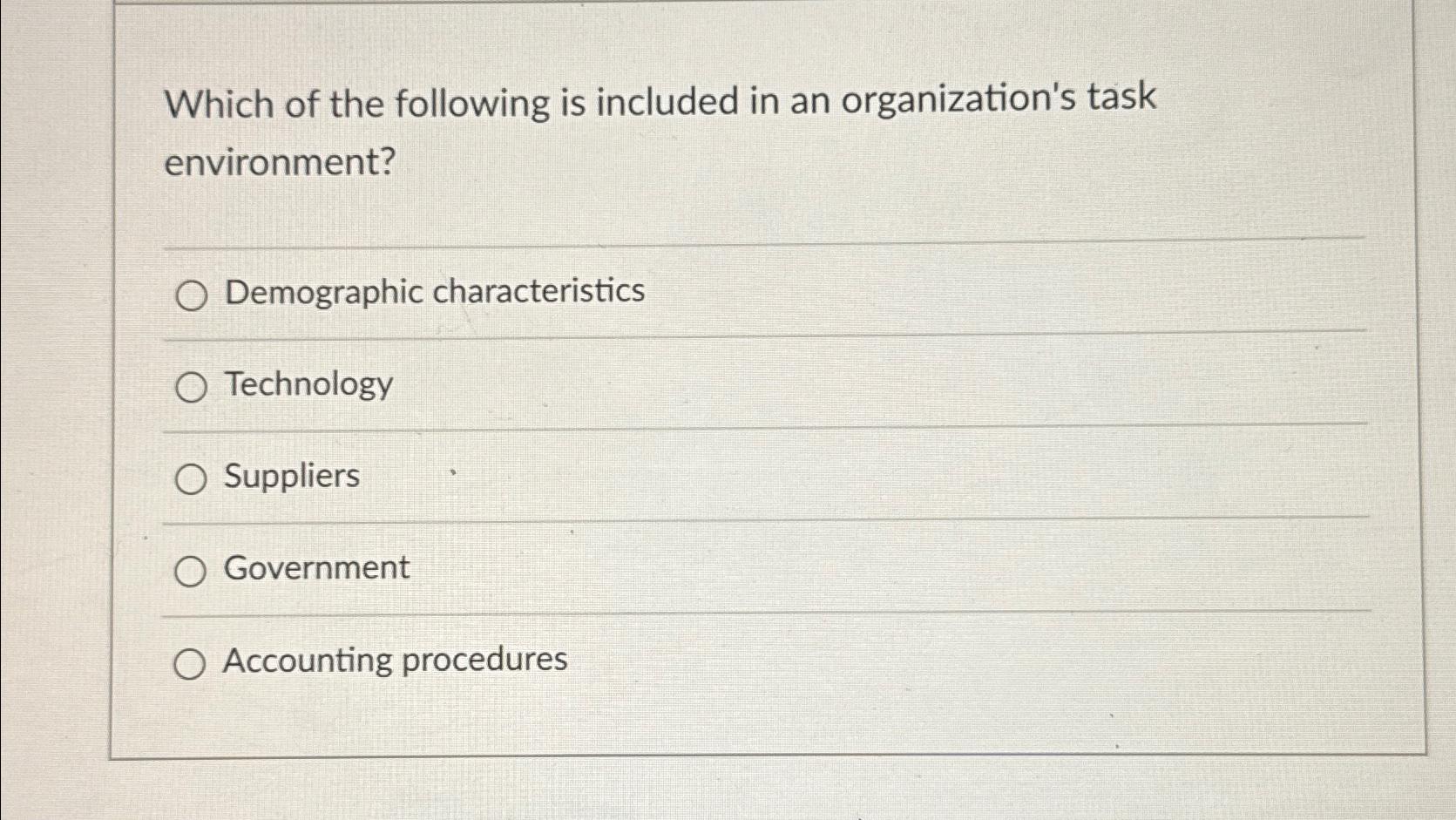 Solved Which of the following is included in an | Chegg.com