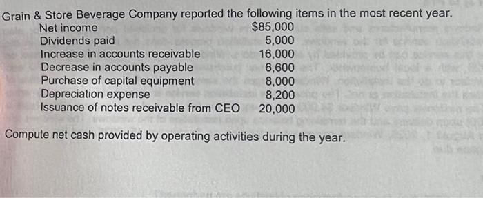 Solved Compute net cash provided by operating activities | Chegg.com