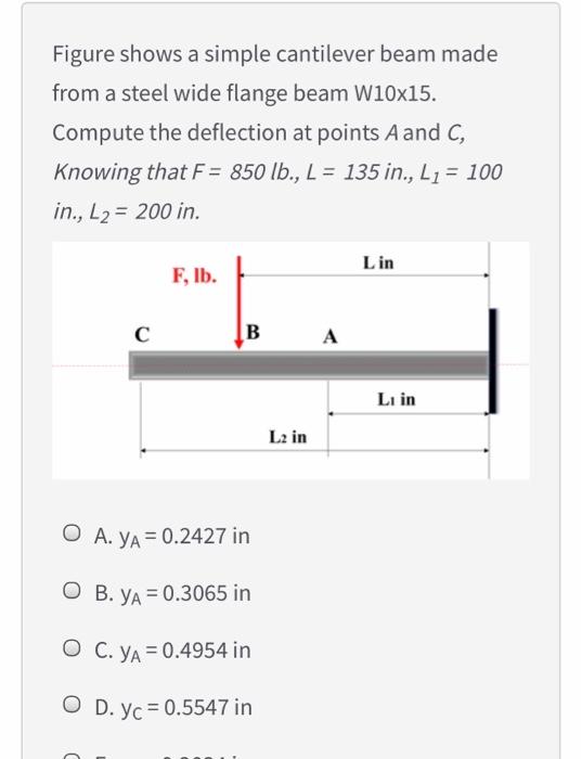 Solved Figure shows a simple cantilever beam made from a | Chegg.com