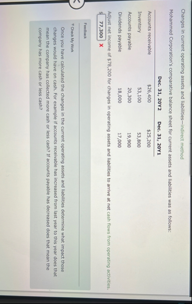 Solved Changes in current operating assets and | Chegg.com