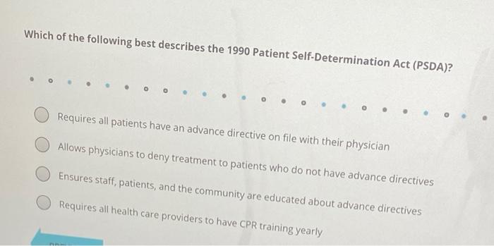 Solved Which of the following best describes the 1990 | Chegg.com