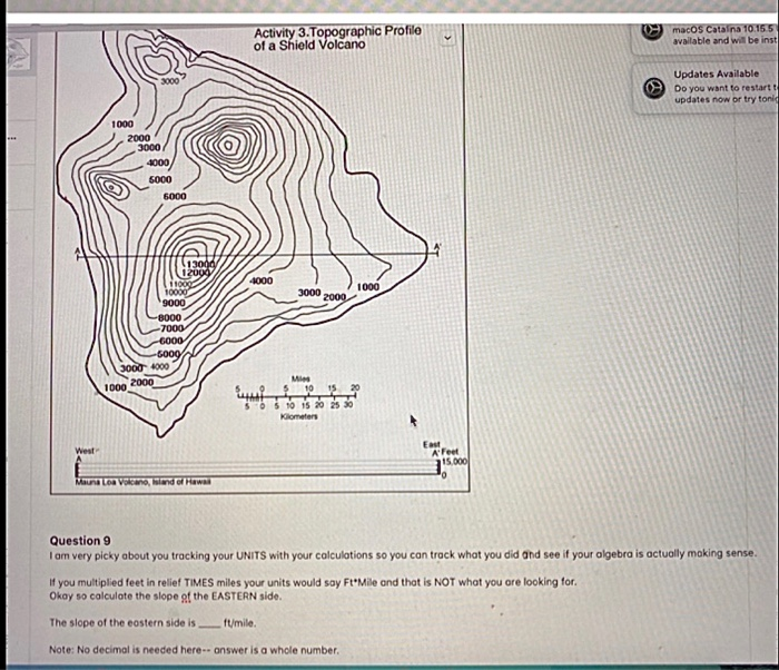 Solved Activity 3. Topographic Profile of a Shield Volcano | Chegg.com