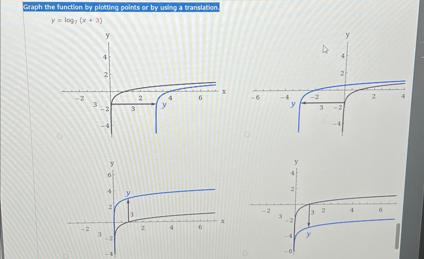 Solved Graph the function by plotting points or by using a | Chegg.com
