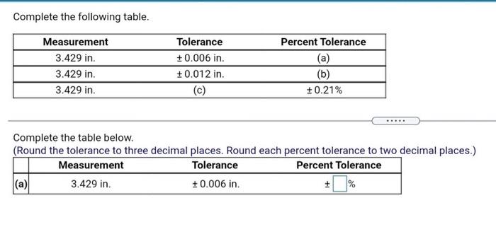Solved Complete the following table. Measurement 3.429 in. | Chegg.com