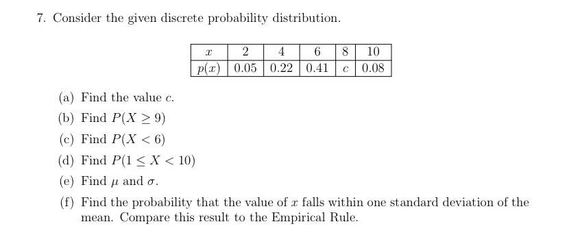 Solved Consider the given discrete probability | Chegg.com