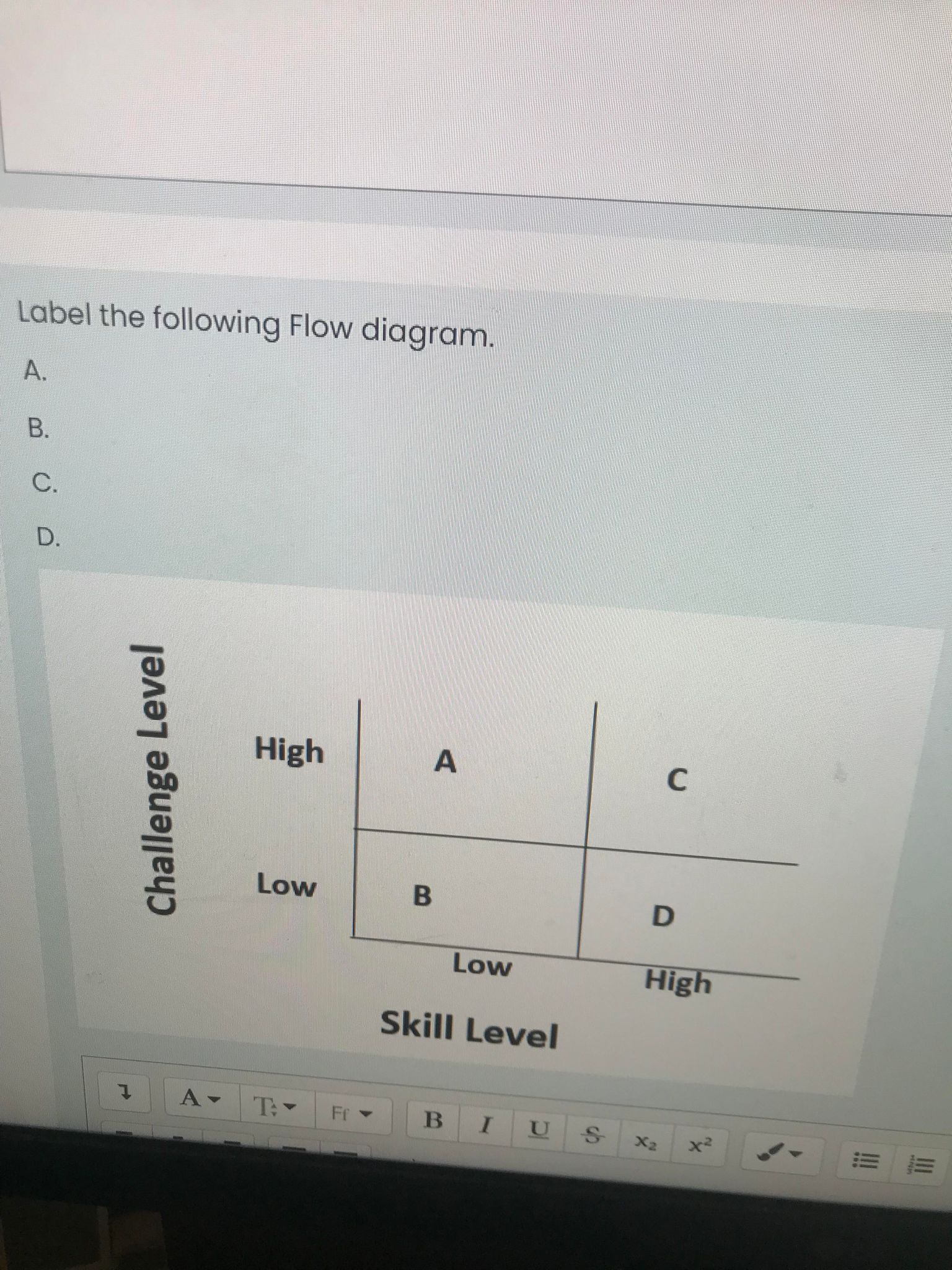Solved Label the following Flow diagram.A.B.C.D. | Chegg.com