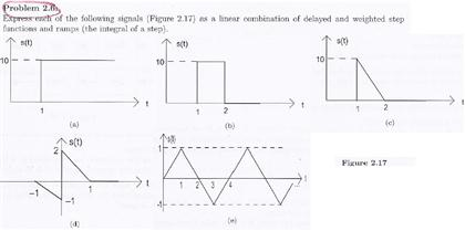 Solved Express each following signals (Figure 2.17) a | Chegg.com