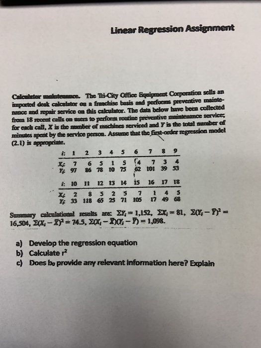 Solved Linear Regression Assignment Calculator meletence. | Chegg.com