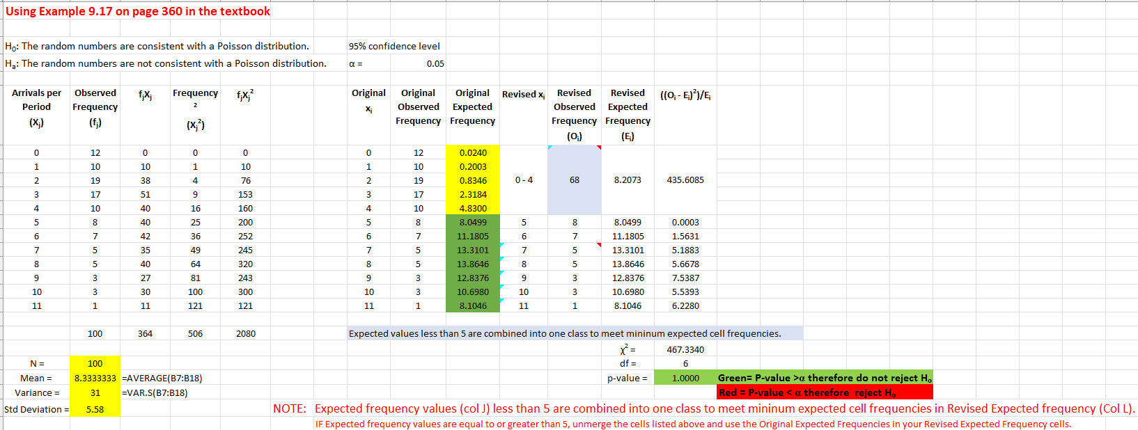 Solved Do I have the N, ﻿Mean, Variance, Std Deviation | Chegg.com