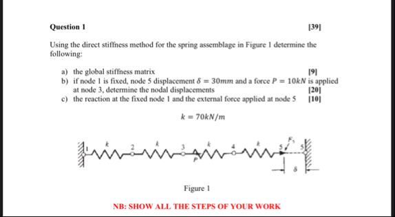 Solved Question 1[39]Using the direct stiffness method for | Chegg.com