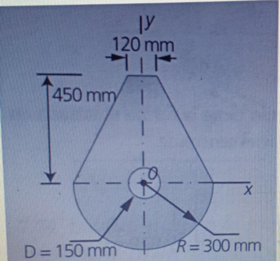 Solved Determine the centroid | Chegg.com