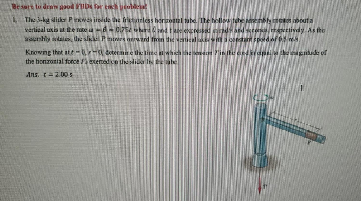 Solved Be sure to draw good FBDs for each problem! 1. The | Chegg.com