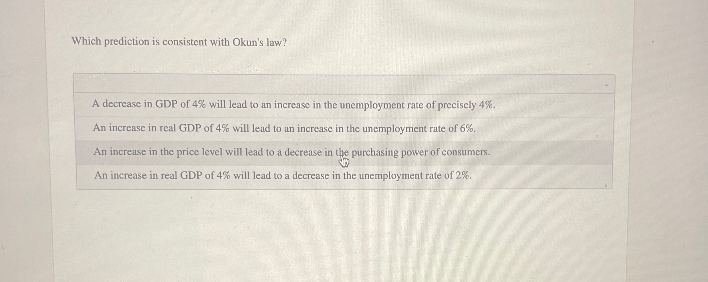 Solved Which prediction is consistent with Okun's law?A | Chegg.com