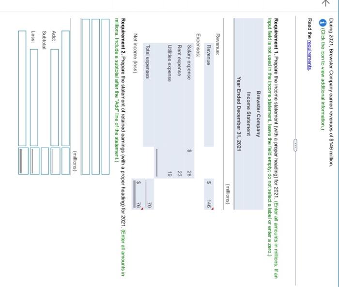 Solved More info Brewster incurred, during that same year, | Chegg.com