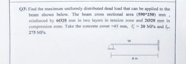 Solved Q31 Find the maximum uniformly distributed dead load | Chegg.com