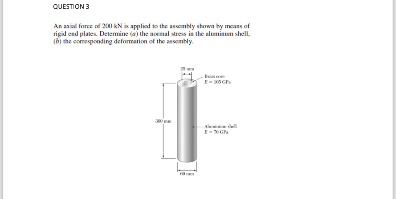 Solved QUESTION 3An axial force of 200 ﻿kN is applied to the | Chegg.com
