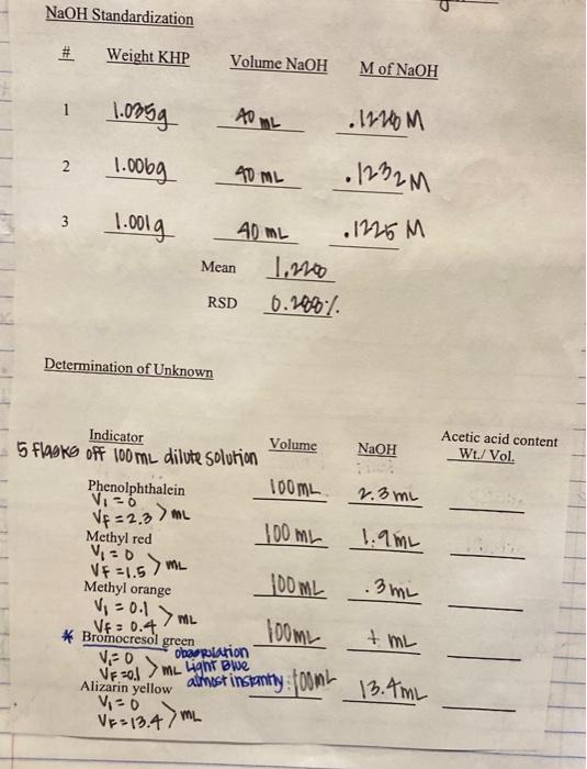 Solved NaOH Standardization Weight KHP 1.0359 1.00bg 1.001g | Chegg.com