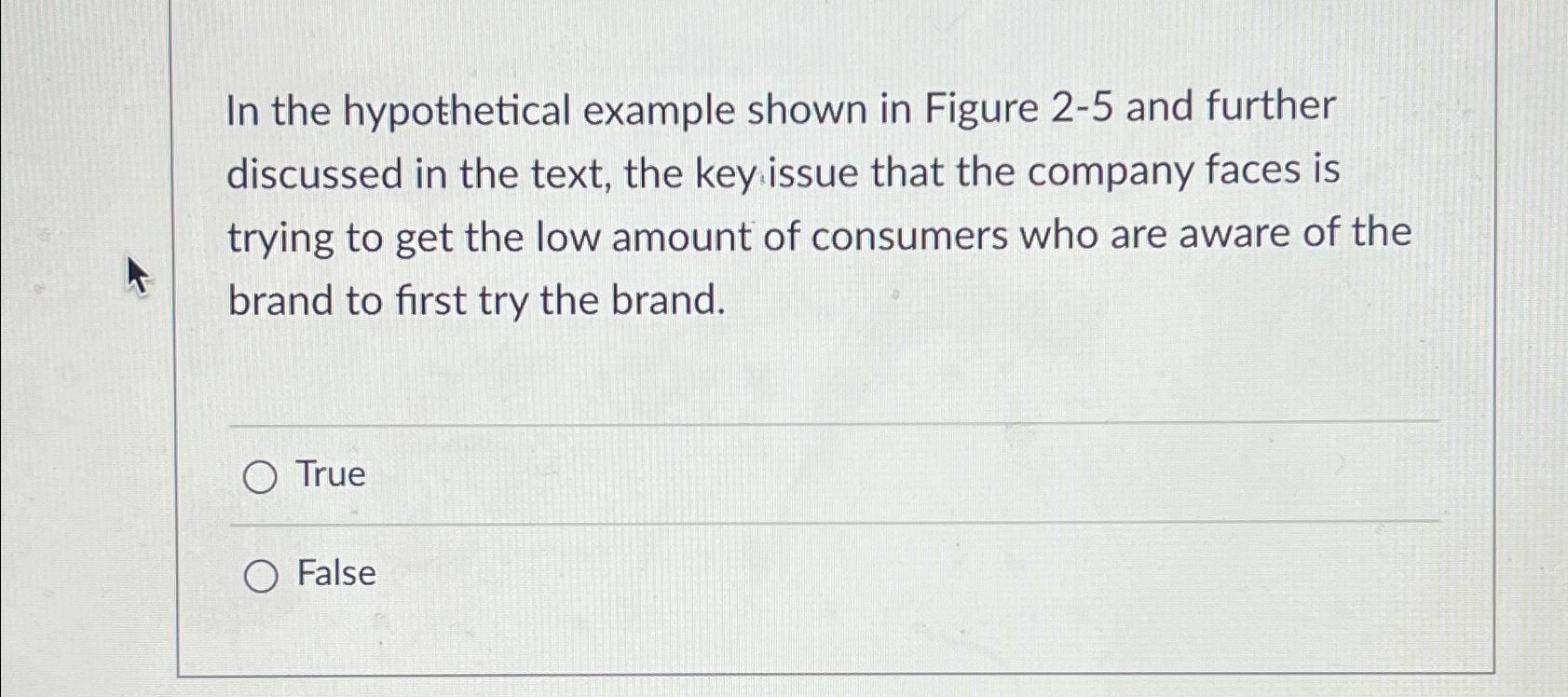 Solved In the hypothetical example shown in Figure 2-5 ﻿and | Chegg.com