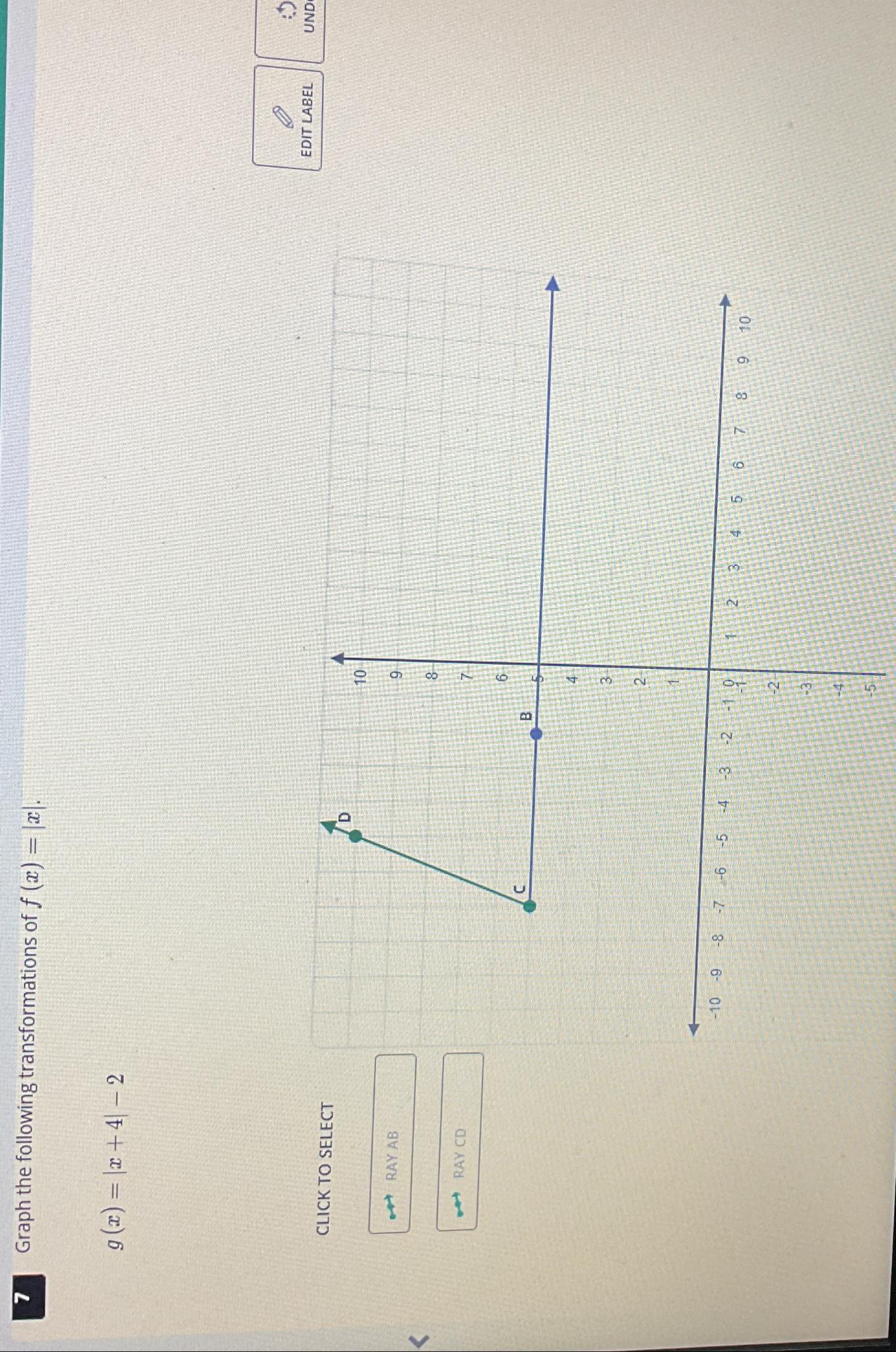 Solved 7Graph the following transformations of | Chegg.com