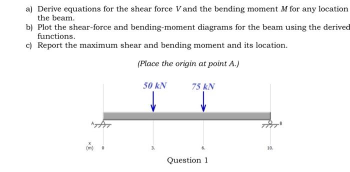 Solved a) Derive equations for the shear force V and the | Chegg.com