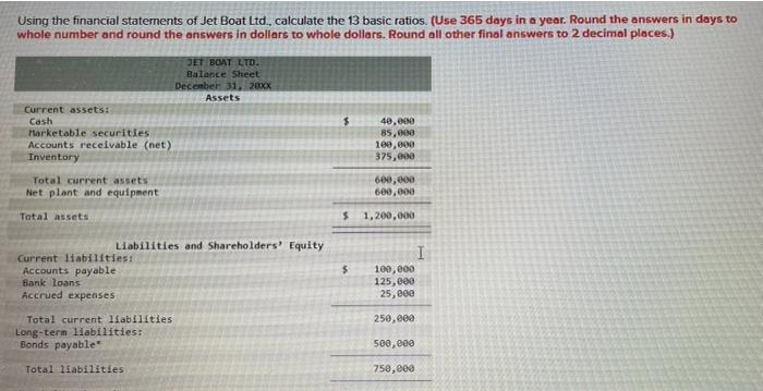 Solved Using the financial statements of Jet Boat Ltd. | Chegg.com